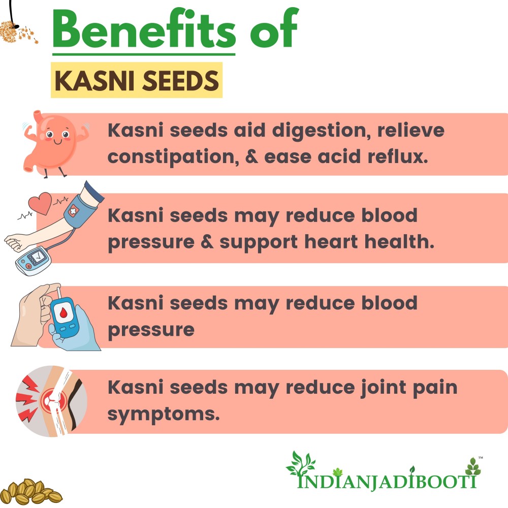 Edible and Medicinal Seeds : Buy Online Kashmiri Patta from ...