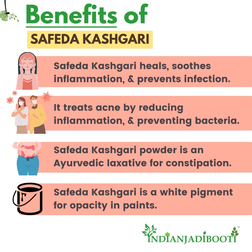 Herbs Powder : Order Pure Safeda Kashgari Powder - Barytes ...